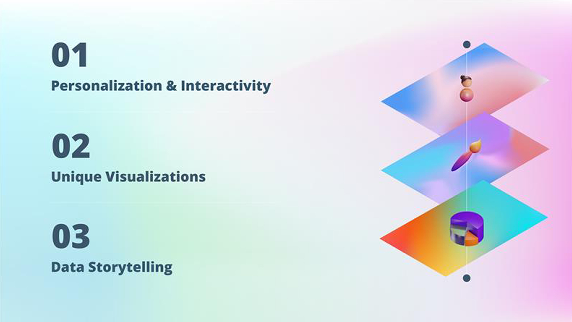 Data Visualization in Investment Branding: 2023 Trends and Best Practices