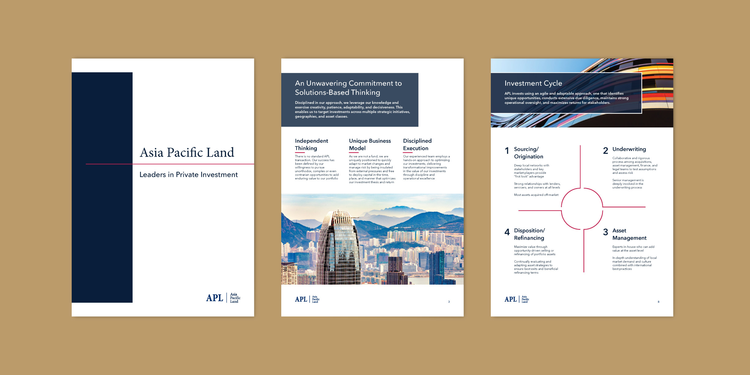 APL - Asia Pacific Land - MBC Strategic