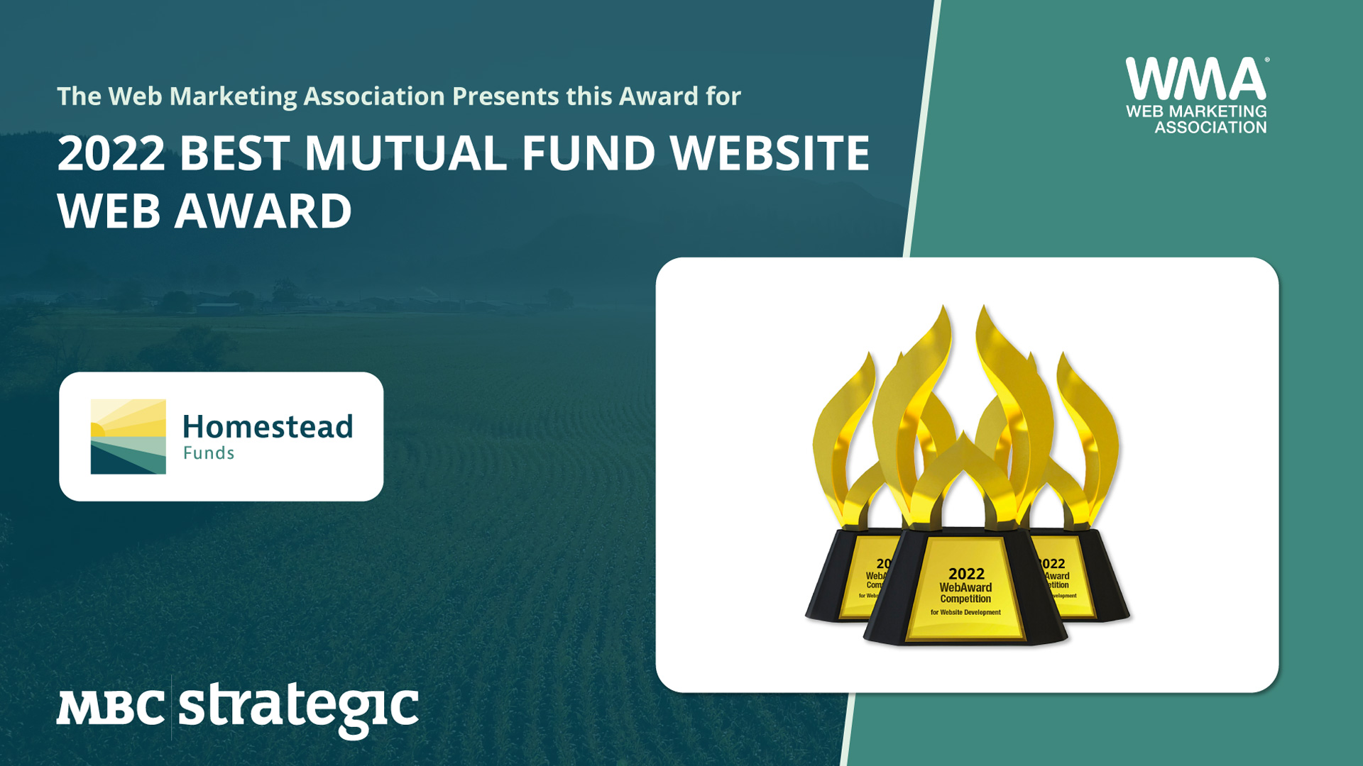 Best Mutual Fund Website | 2022 Web Awards | MBC Strategic