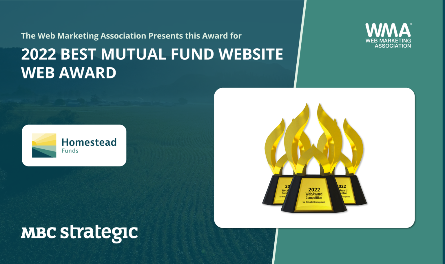 Best Mutual Fund Website | 2022 Web Awards | MBC Strategic
