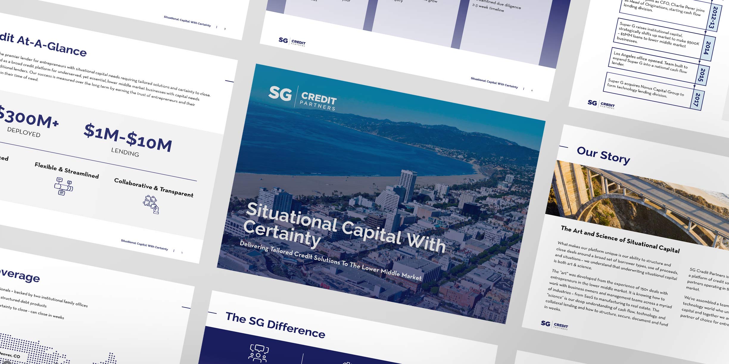 SG Credit - MBC Strategic | Alternative Capital Lender Redesign