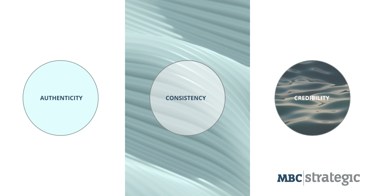 Three Mutual Fund Marketing Tactics to Execute in 2021