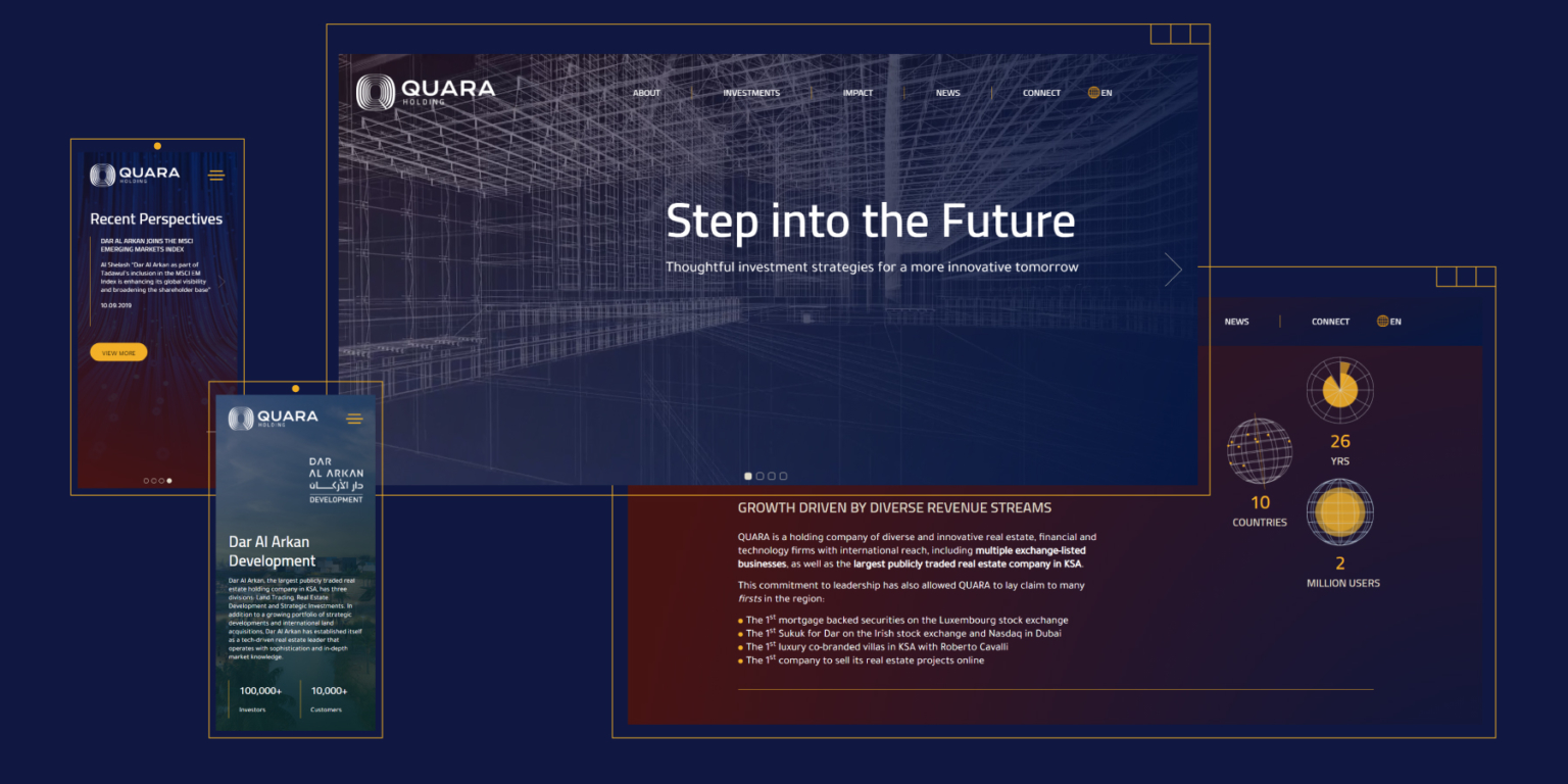 QUARA Holding - MBC Strategic | Financial Naming and Branding